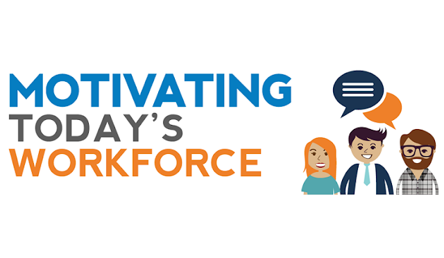 How To Motivate Today's Workforce [Infographic] - Visualistan
