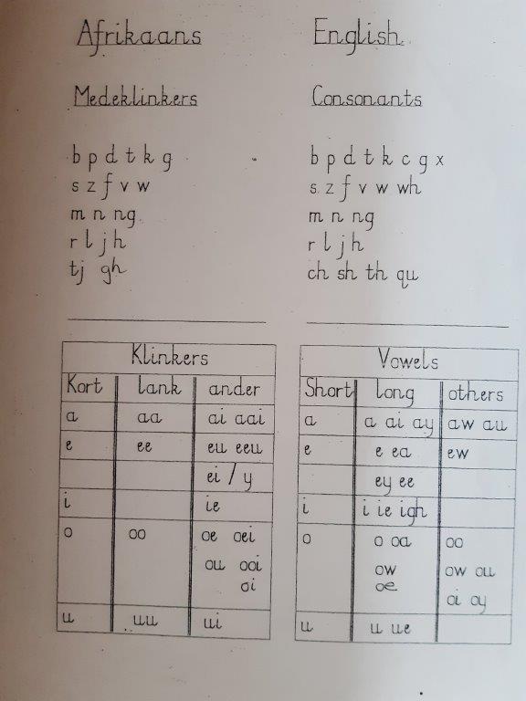 Reading How To Teach My Grade 1 Child To Read Reading How To Teach My Grade 1 Child To Read