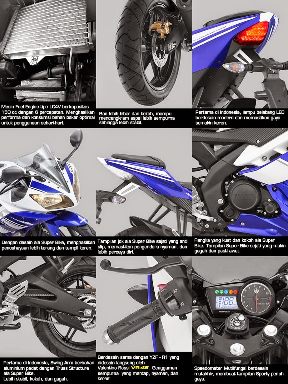 Yamaha YZF R15 V2 sudah resmi di launhcing . . . langsung nongol di ...