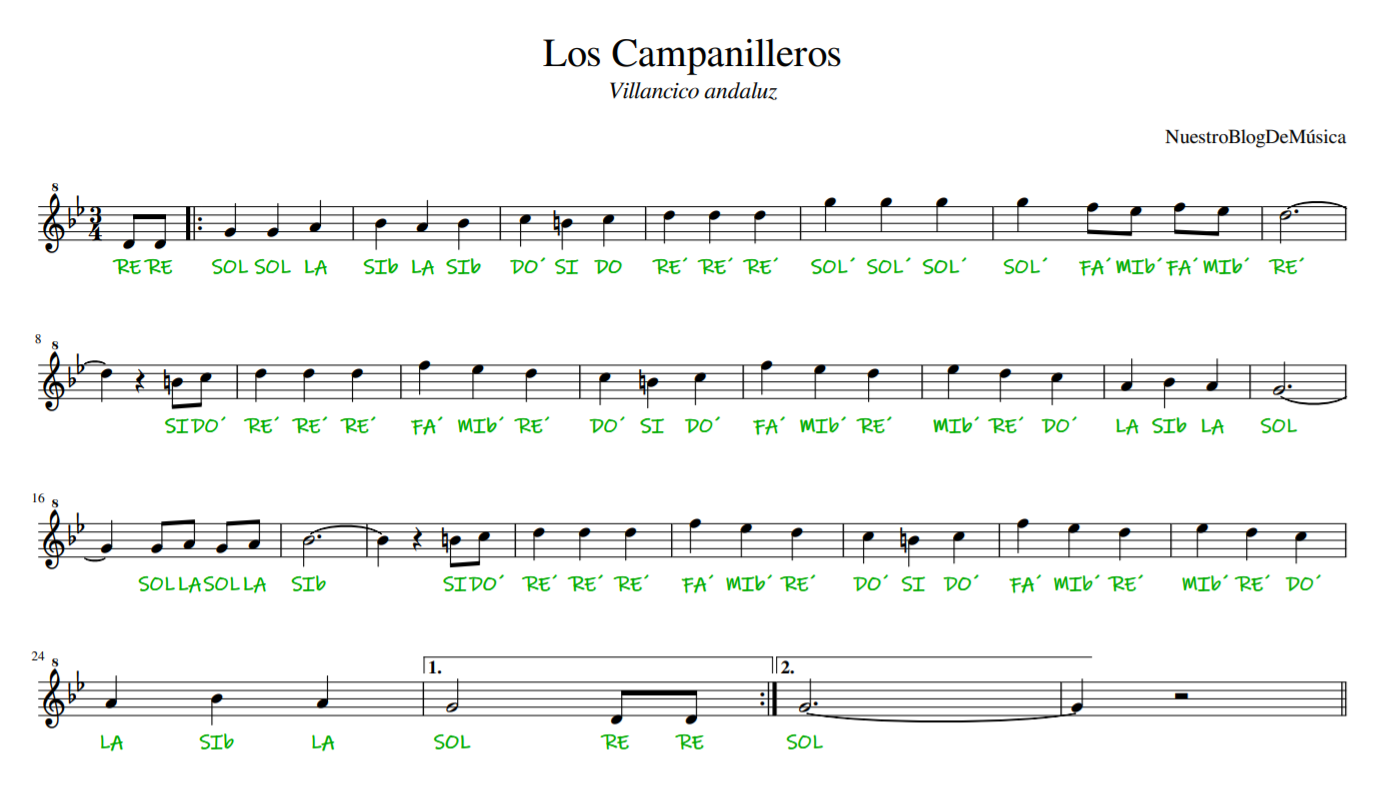 fricción mendigo lago partitura flauta el tamborilero Amigo ...