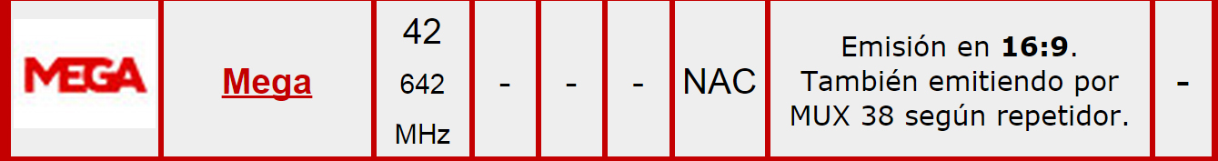 profESOr de ESO: ¿En qué frecuencia emite el nuevo canal TDT de ...