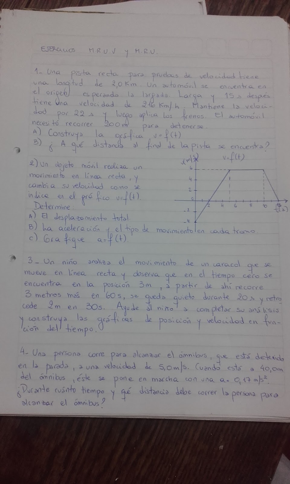 FÍSICA 5to 2017: Ejercicios de Segunda Ley de Newton, MRUV y MRU FÍSICA 5to 2017: Ejercicios de Segunda Ley de Newton, MRUV y MRU
