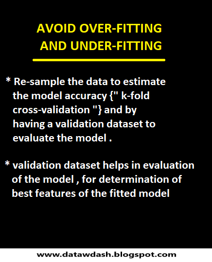 data-w-dash: method to avoid over-fitting and under-fitting over a data ... data-w-dash: method to avoid over-fitting and under-fitting over a data ...