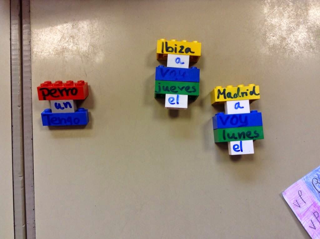 This is how we learn Spanish...: Grammar activities in pictures