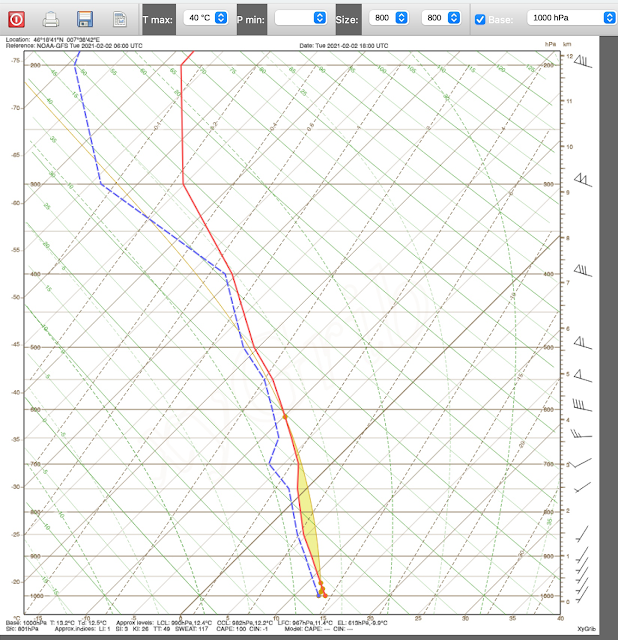 David Burch Navigation Blog: Introduction to using GRIB files with XyGrib