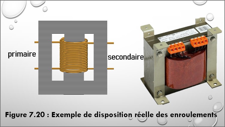 Circuit électronique : transformateur monophasé (#01)