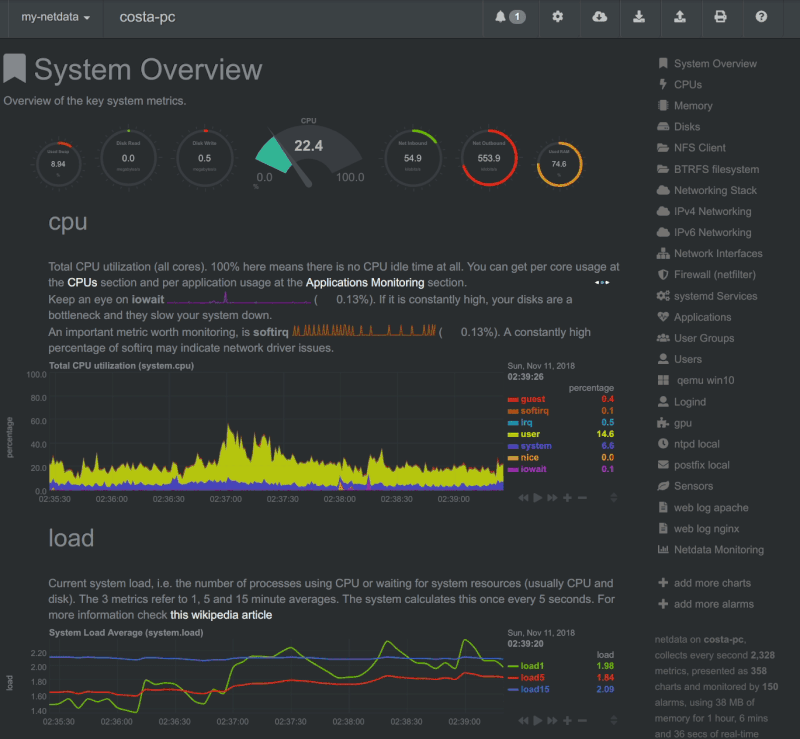 Netdata - Real-time Performance Monitoring Netdata - Real-time Performance Monitoring
