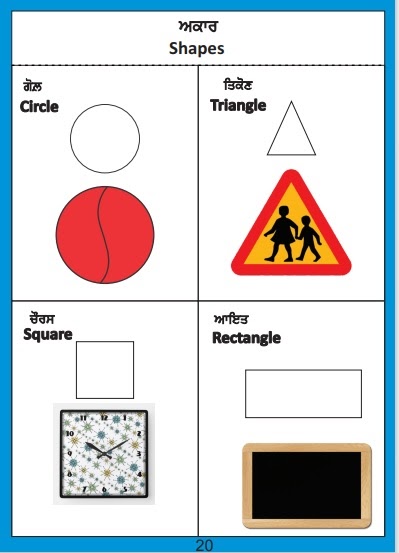 Pre Primary Preschool Shapes UKG pre-primary-preschool-shapes-ukg