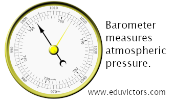 CBSE Papers, Questions, Answers, MCQ ...: CBSE Class 8 - Science ...