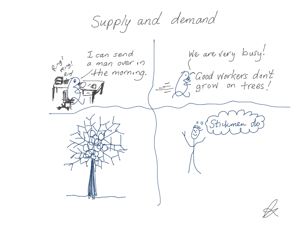 Lift Grift: Economic Theory v Reality