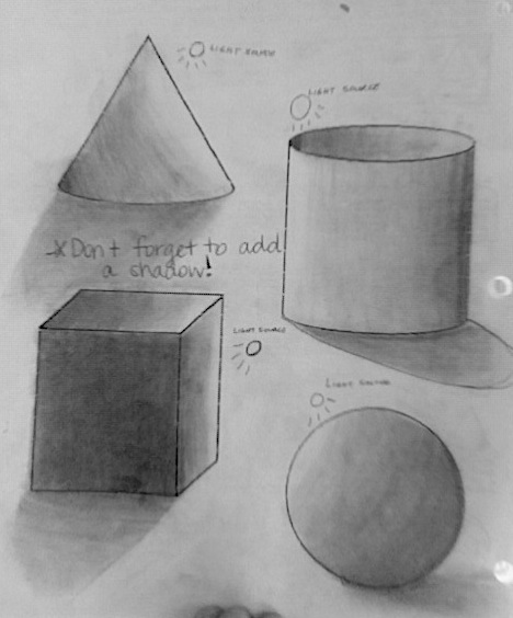 DMS ART: The 5 Skills of Drawing