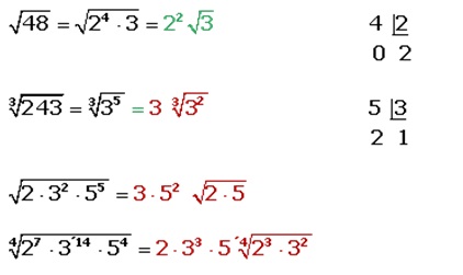 El maravilloso mundo de . . . Hipatia: Extracción e Introducción de ...
