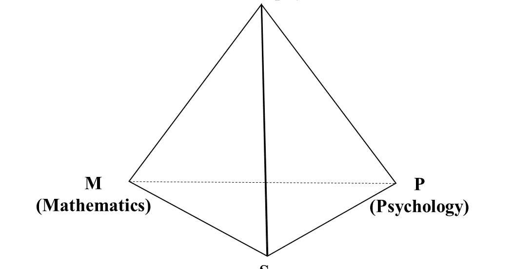 Math Ed: On the Foundations of Mathematics Education