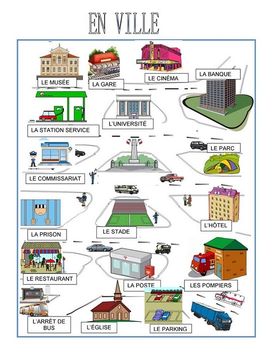 FLE en ESO: En ville : vocabulaire