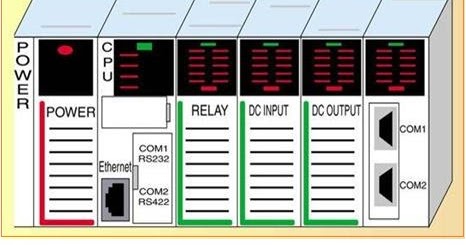 Sistem Kendali PLC Elektronika - Belajar Elektronika