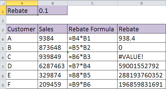 Excel In Your Office Relative And Absolute References