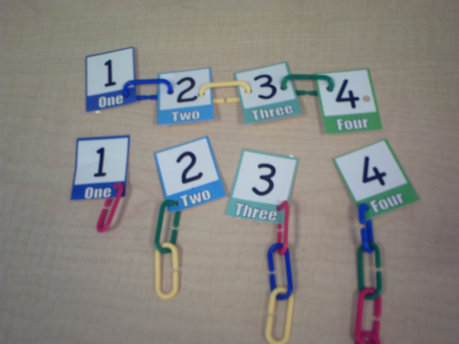 Mrs. Bohaty's Kindergarten Kingdom: Some of my favorite...math stations ...