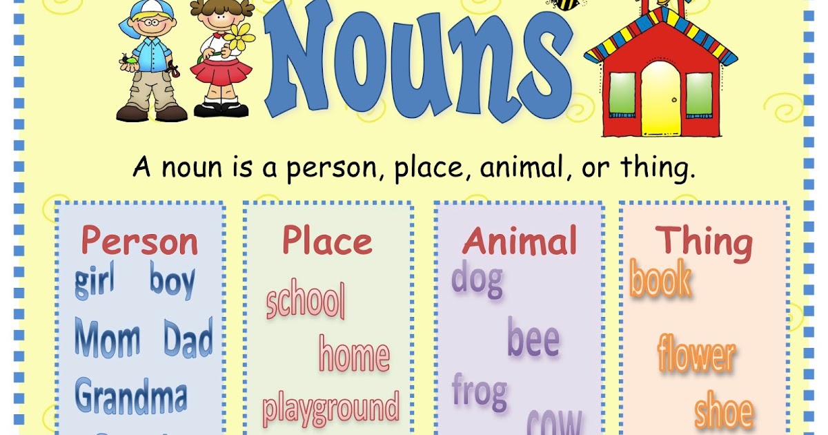 Learning the English Language : Nouns