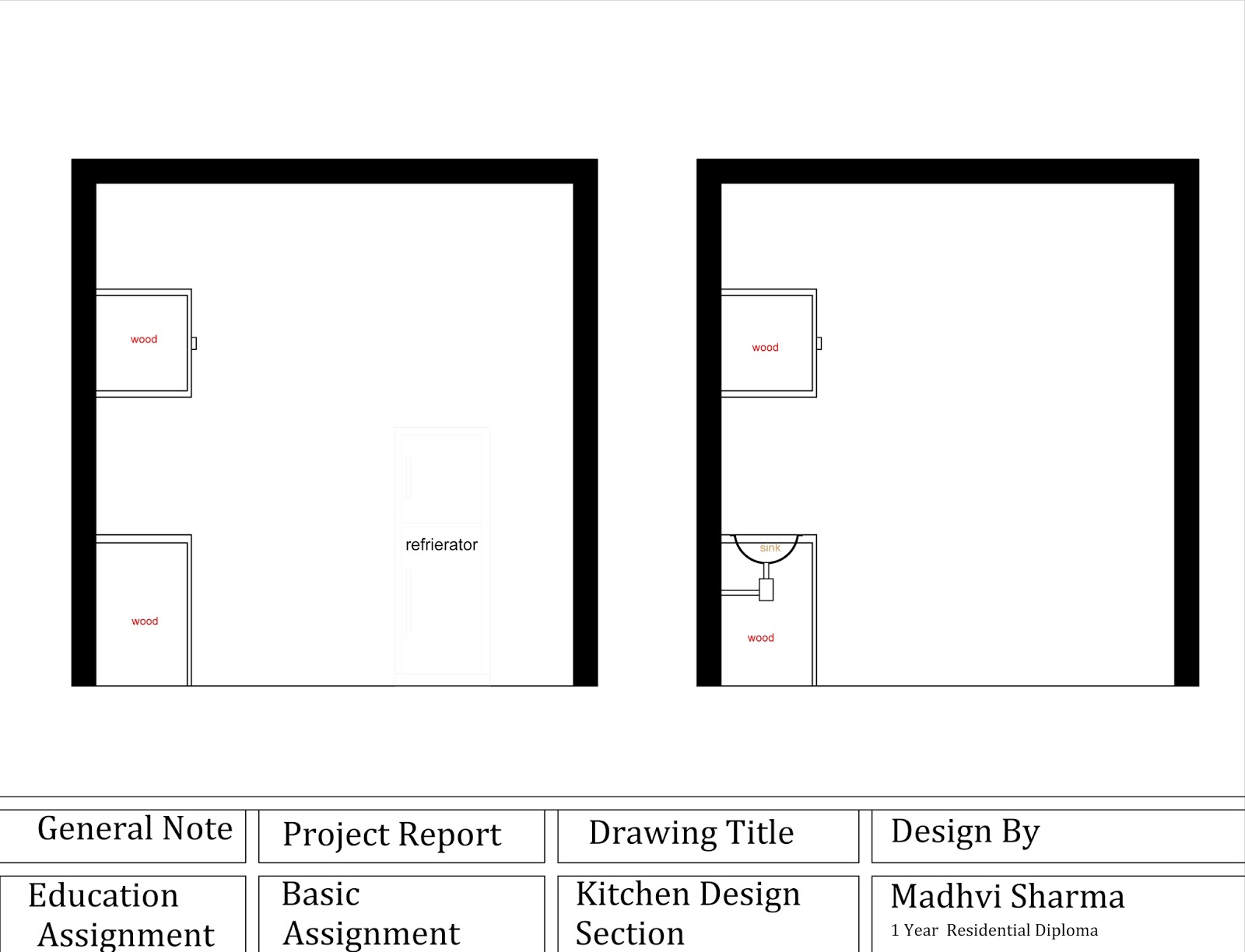 Kitchen Layout kitchen-layout