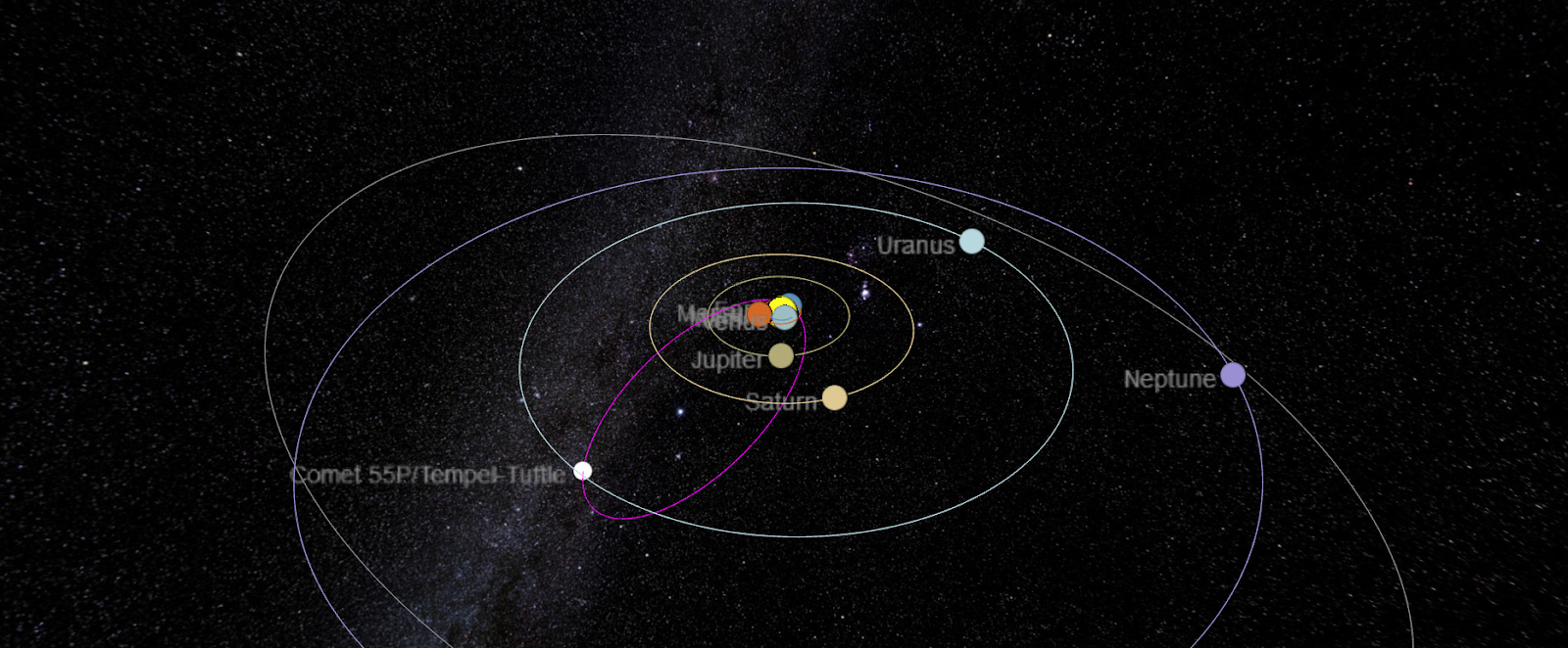Sciency Thoughts: The Leonid Meteors.