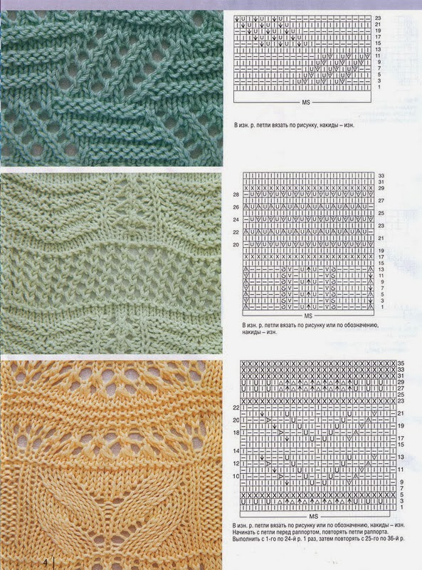 Victoria - Handmade Creations : Πρότυπα σχέδια για πλέξιμο με βελόνες