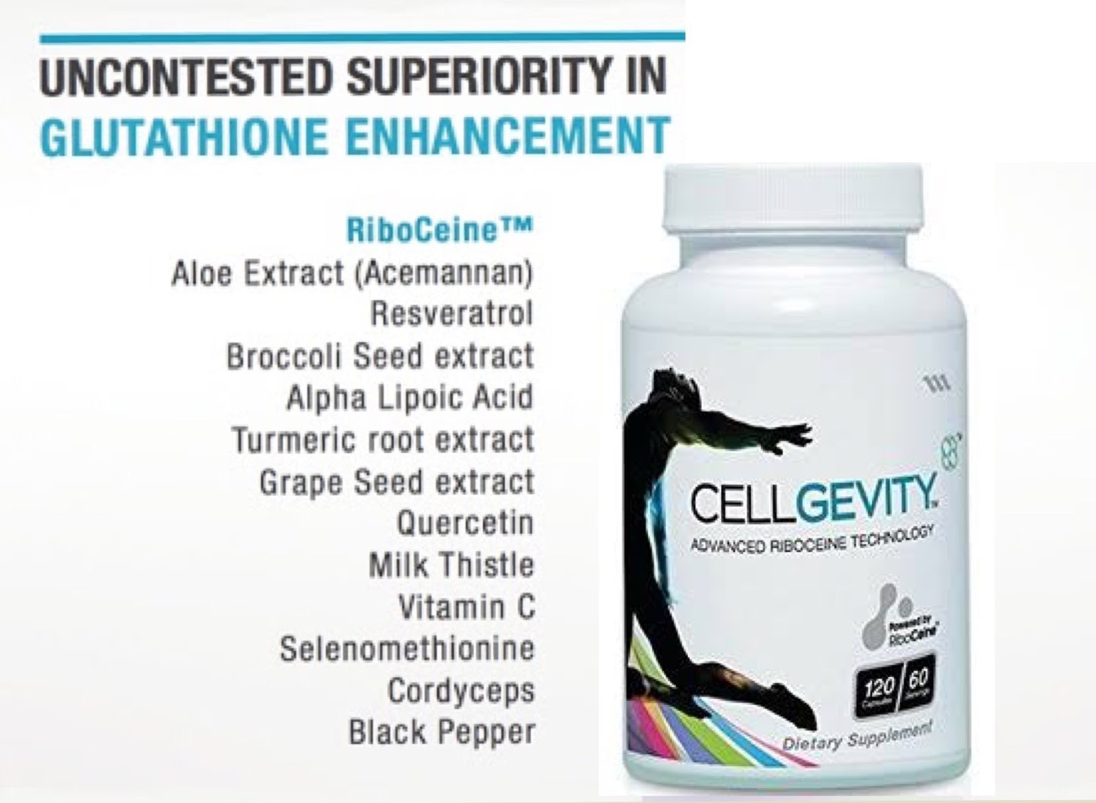 WHAT MAKES CELLGEVITY A MEDICAL BREAKTHROUGH PRODUCT.