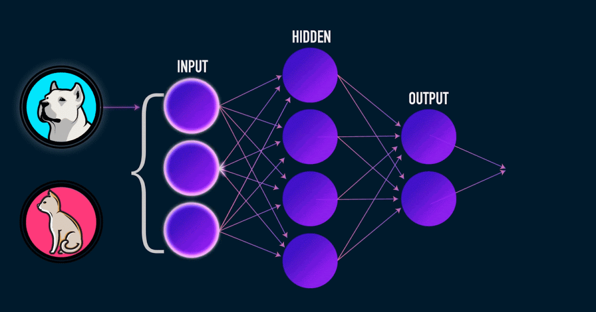 Reflections Of The Void: [Links of the Day] 02/04/2020 : Grep all, HealthCare mobile data ...