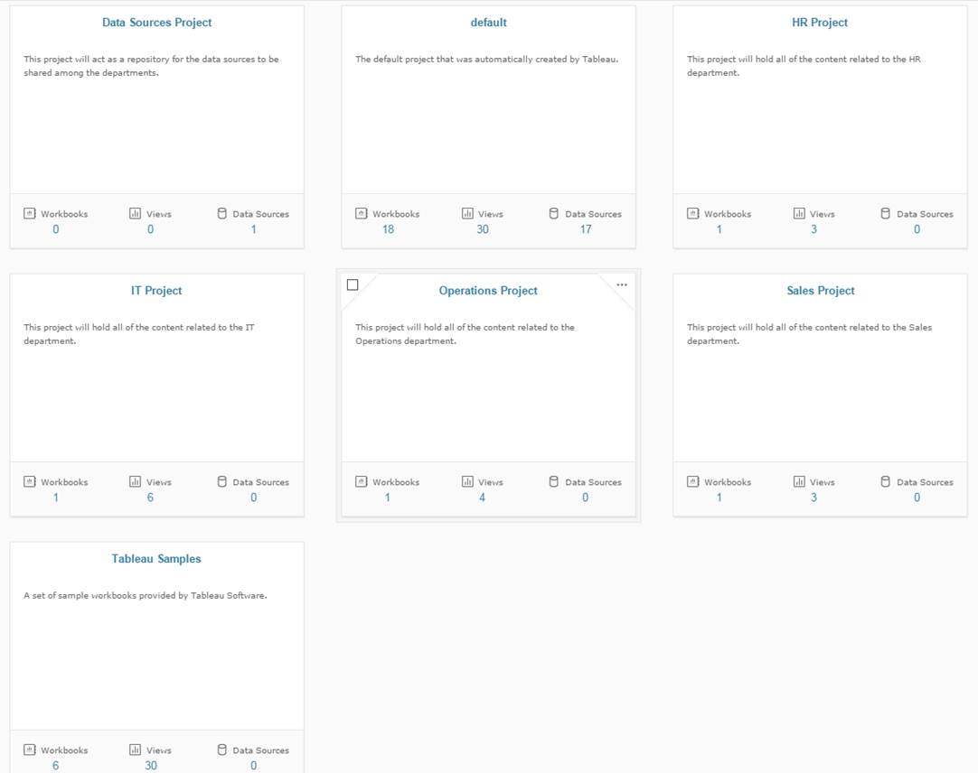 ANALYTICS GURUS: Projects&Content Management in Tableau Server
