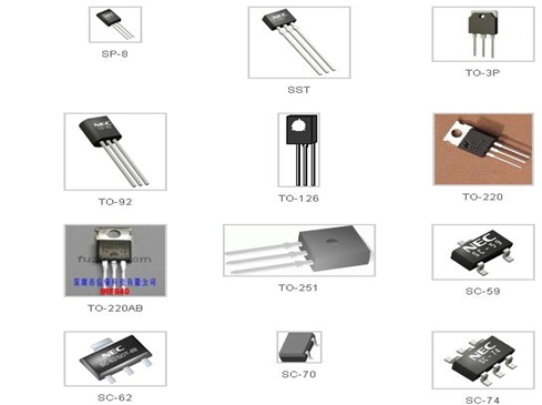 Tecnicos En SIstemas: TIPOS DE ENCAPSULADOS
