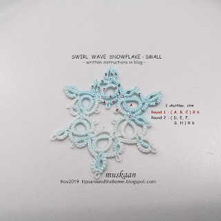 muskaan's T*I*P*S: 3 wave patterns