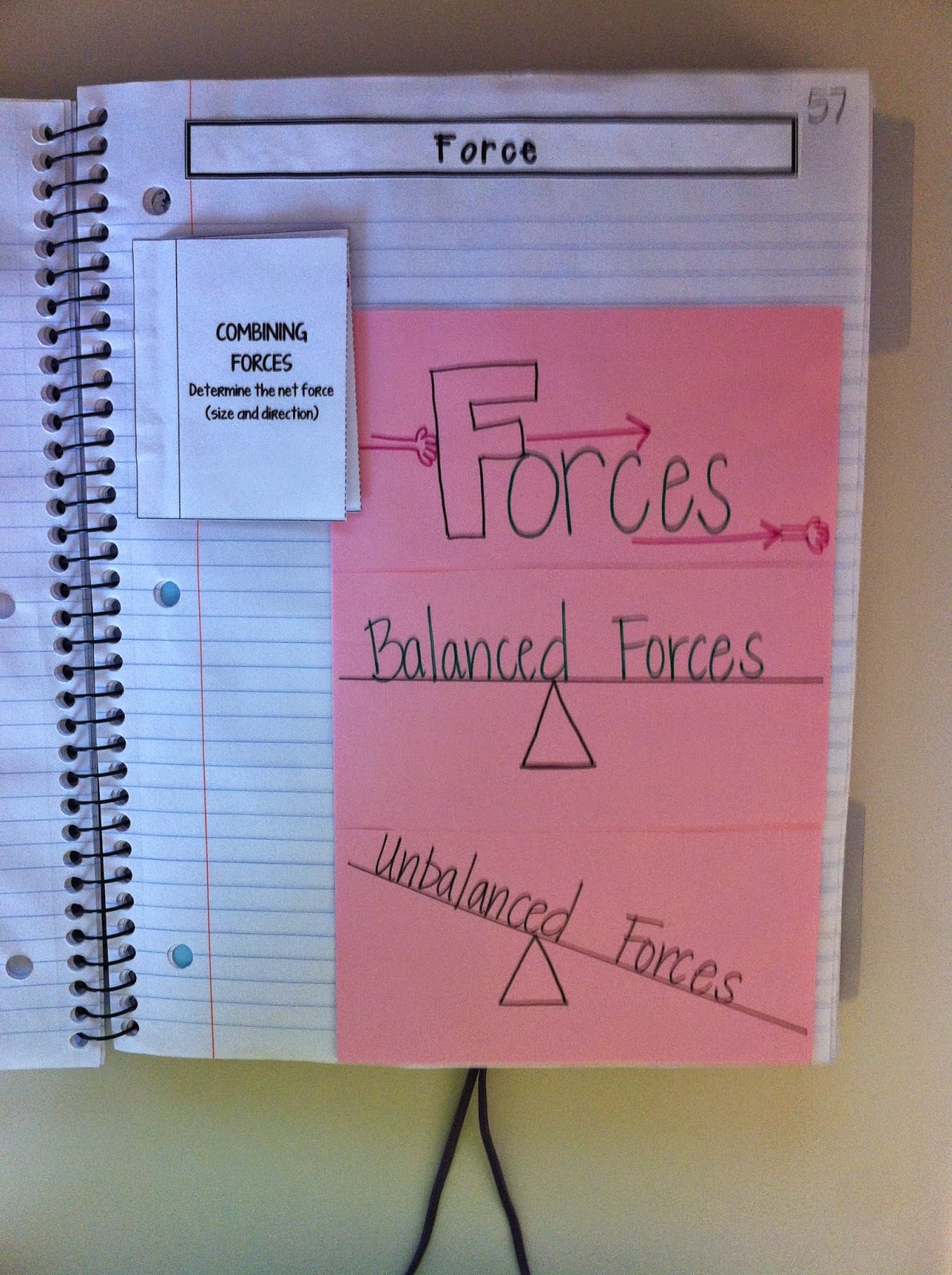 Interactive Science Notebook Cover Page