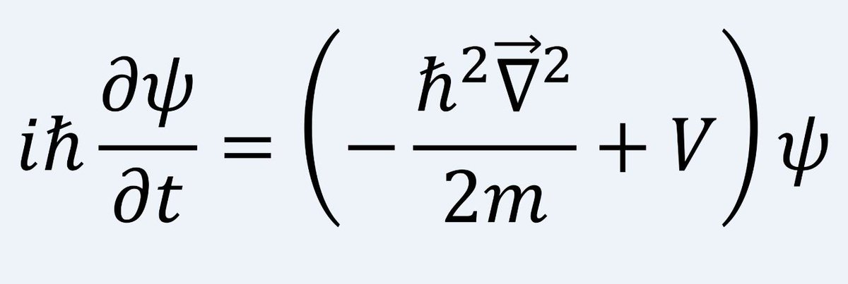 Enroque de ciencia: Importancia de la ecuación de Dirac (1)