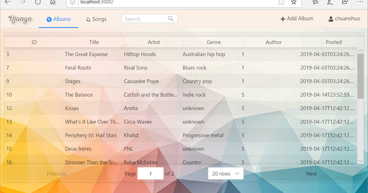 Chuanshuoge: django 43 react-table