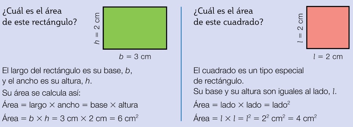 APRENDIENDO JUNTOS: ÁREA DEL CUADRADO Y DEL RECTÁNGULO