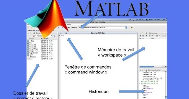 Matlab - Explication de l'interface et quelques calculs - Electomecanique