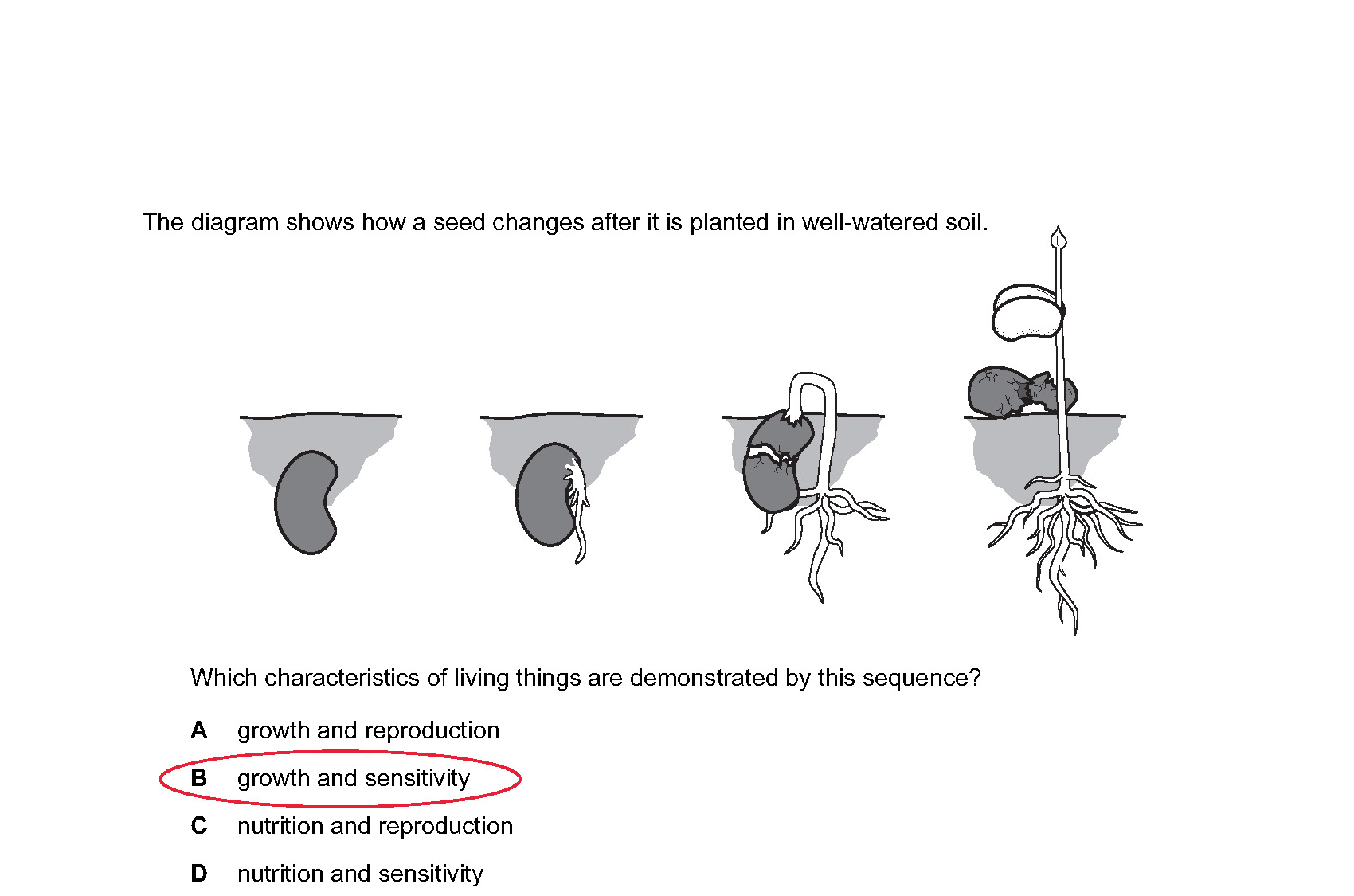 Characteristic and Classification of Living Organisms Paper 2 Solved ...