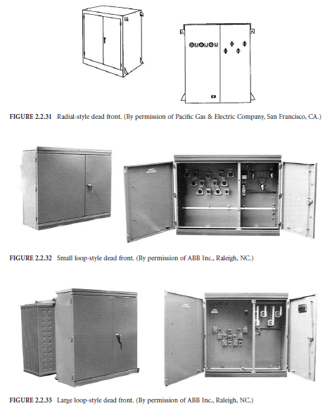 THREE PHASE PAD MOUNTED TRANSFORMERS BASIC AND TUTORIALS | POWER ...
