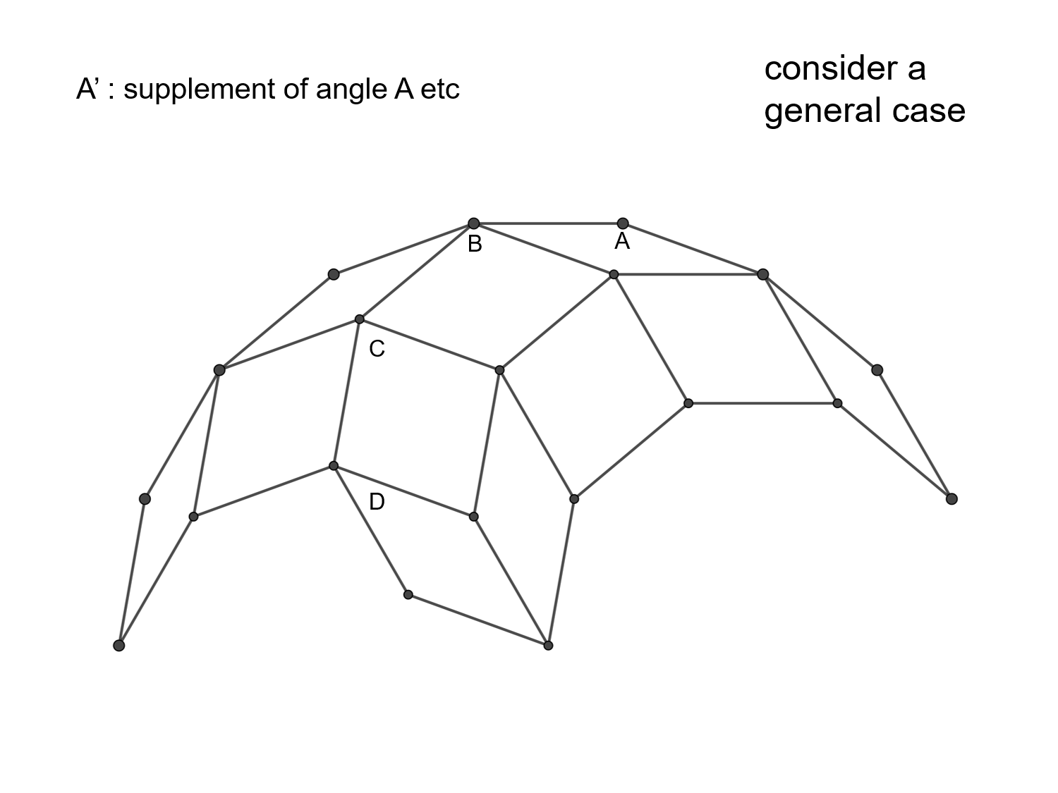 MEDIAN Don Steward mathematics teaching: dissecting regular polygons ...