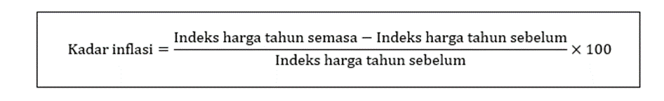 Formula Kadar Inflasi - JovannytuSchultz