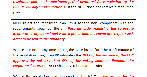 E-KNOWLEDGE ACHIEVER: IBC- SECTION 33 TO SECTION 34