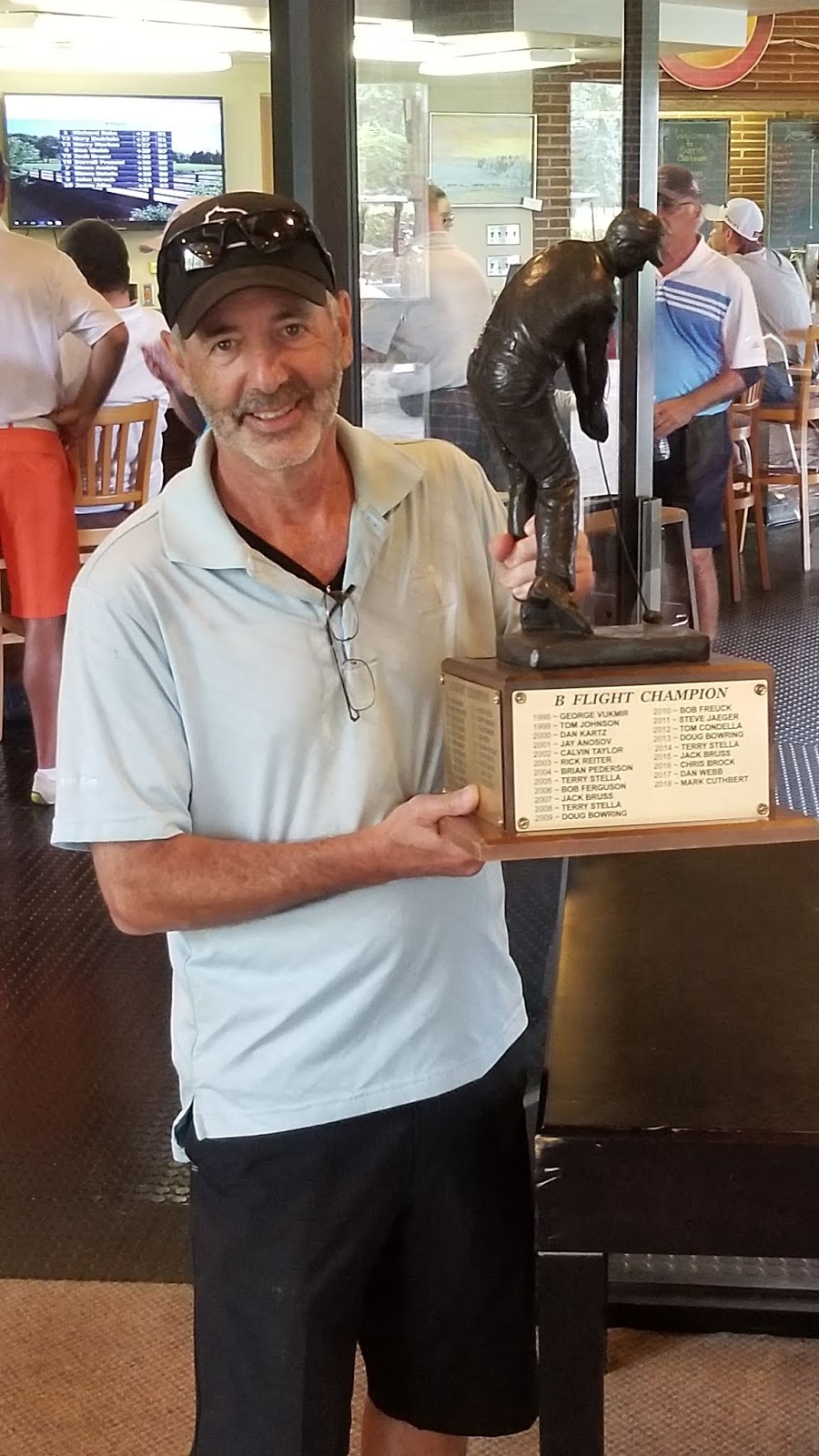Currie Park Men's Club "The National": Club Championship Results