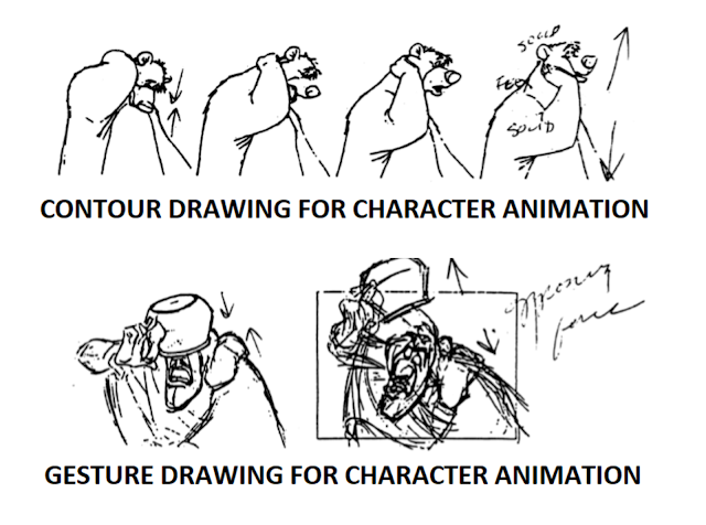 Contour Drawing Versus Gesture Drawing