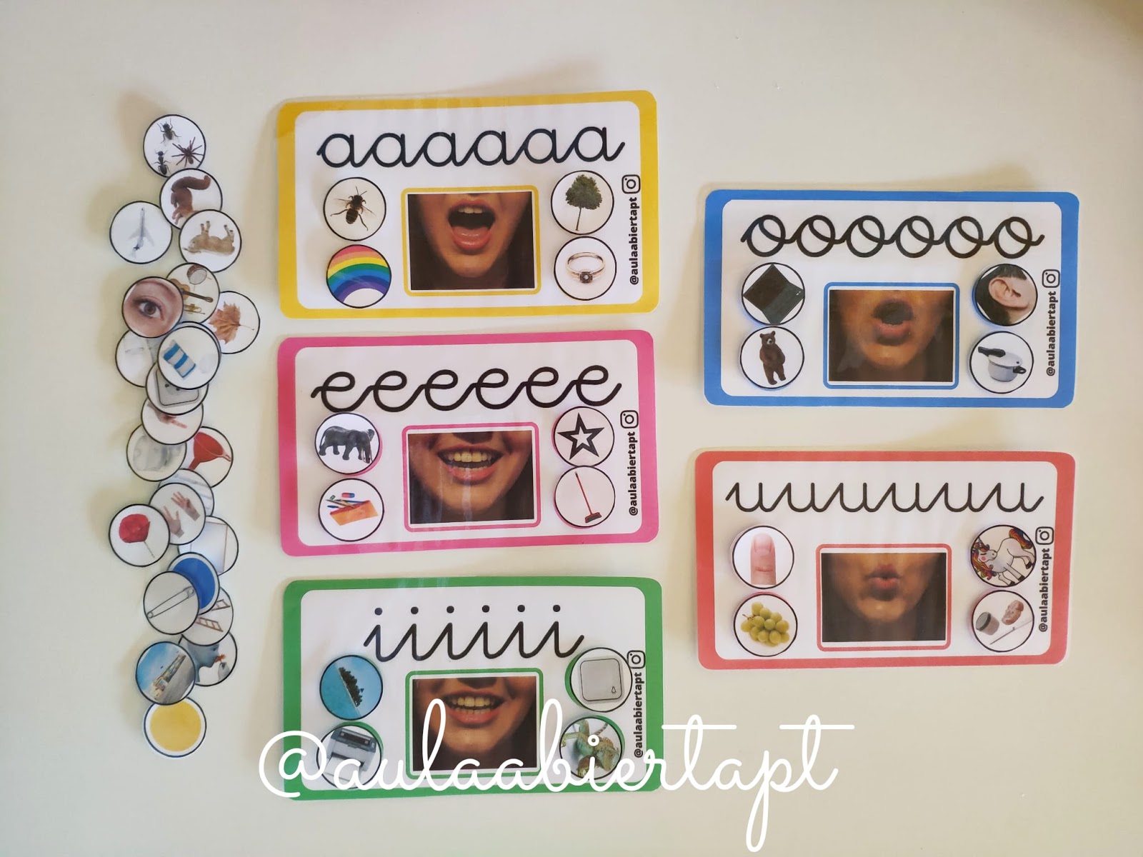 Aula Abierta: 🔵Articulación de las vocales🔵