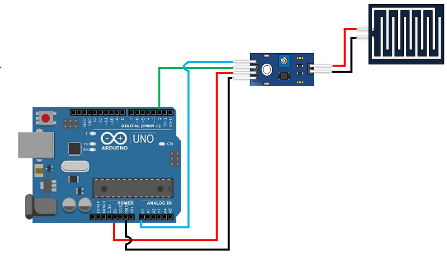 Rain Drop Sensor Module