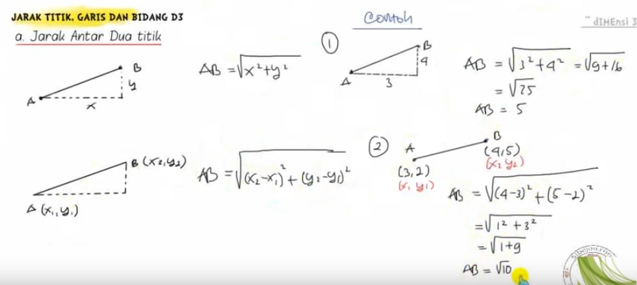 BELAJAR MATEMATIKA: Dimensi 3 (Menentukan Jarak)