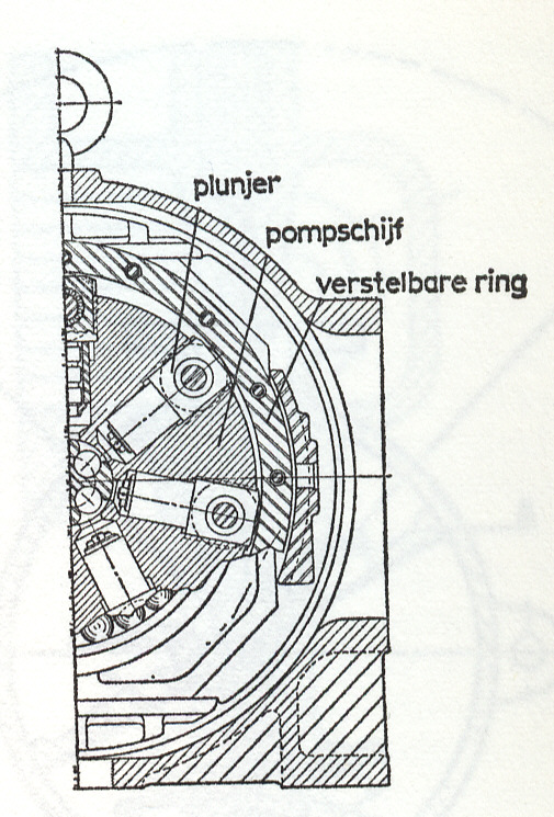 'ZIEN EN WETEN': POMP. (SCHEEPVAART) WAT IS DAT?
