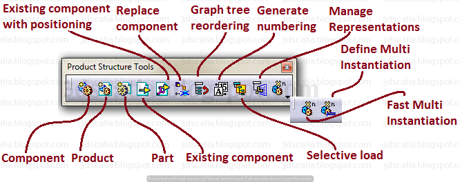 Failed Engineer: Product structure tools, Constraints, Move toolbar