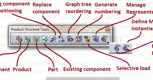 Failed Engineer: Product structure tools, Constraints, Move toolbar