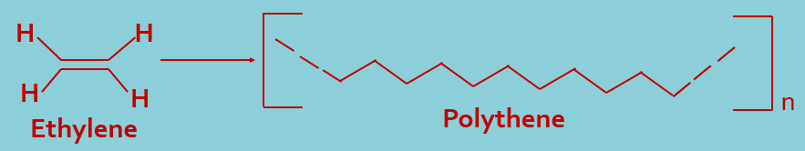 ELEMENTAL CHEMISTRY: Polymers, classification of polymers, polymerization.