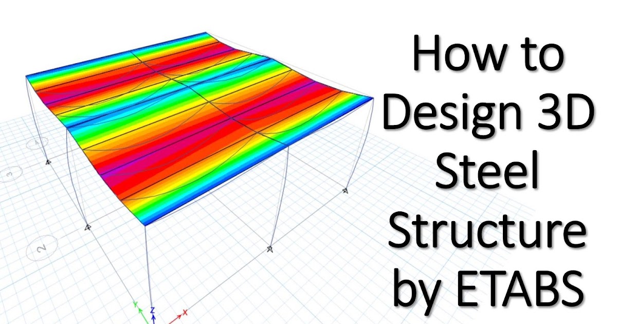 How to Design 3D Steel Structure by ETABS